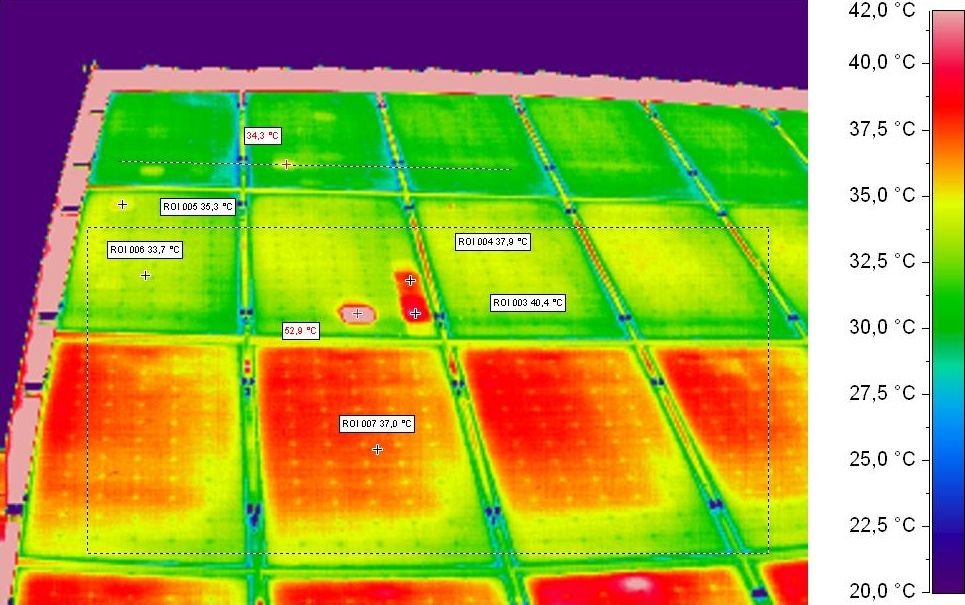 Mismatch in Solar Cells & Modules