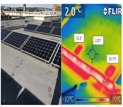 Mismatch in Solar Cells & Modules